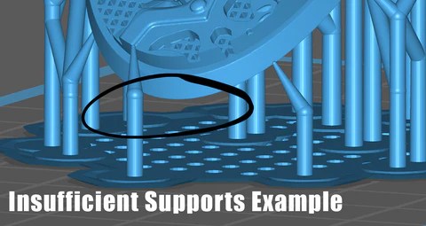 Mastering Supports in Resin 3D Printing – 3DPrintips